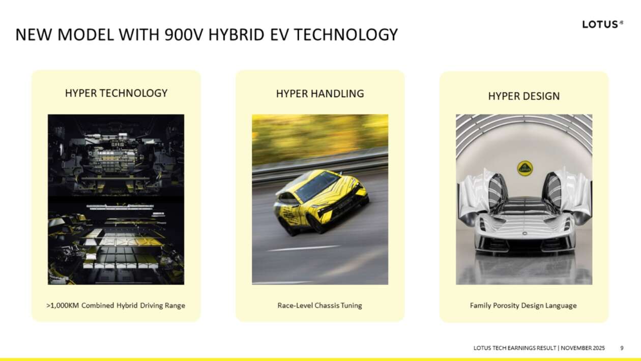 Lotus to launch first PHEV in China in Q1 2026 – 900V platform, over ...