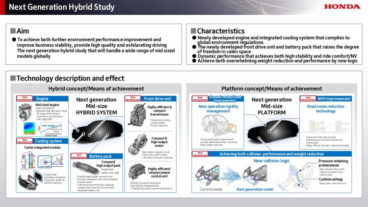 Honda next-gen mid-size hybrid - Paul Tan's Automotive News