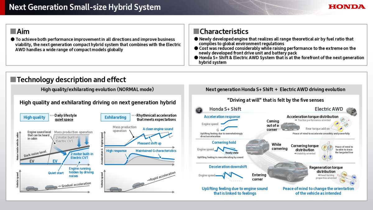 Honda next-gen small-sized hybrid - Paul Tan's Automotive News