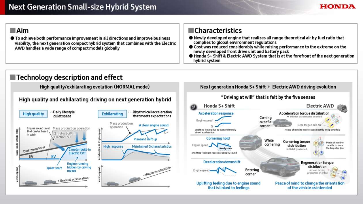 Honda next-gen small-sized hybrid - Paul Tan's Automotive News