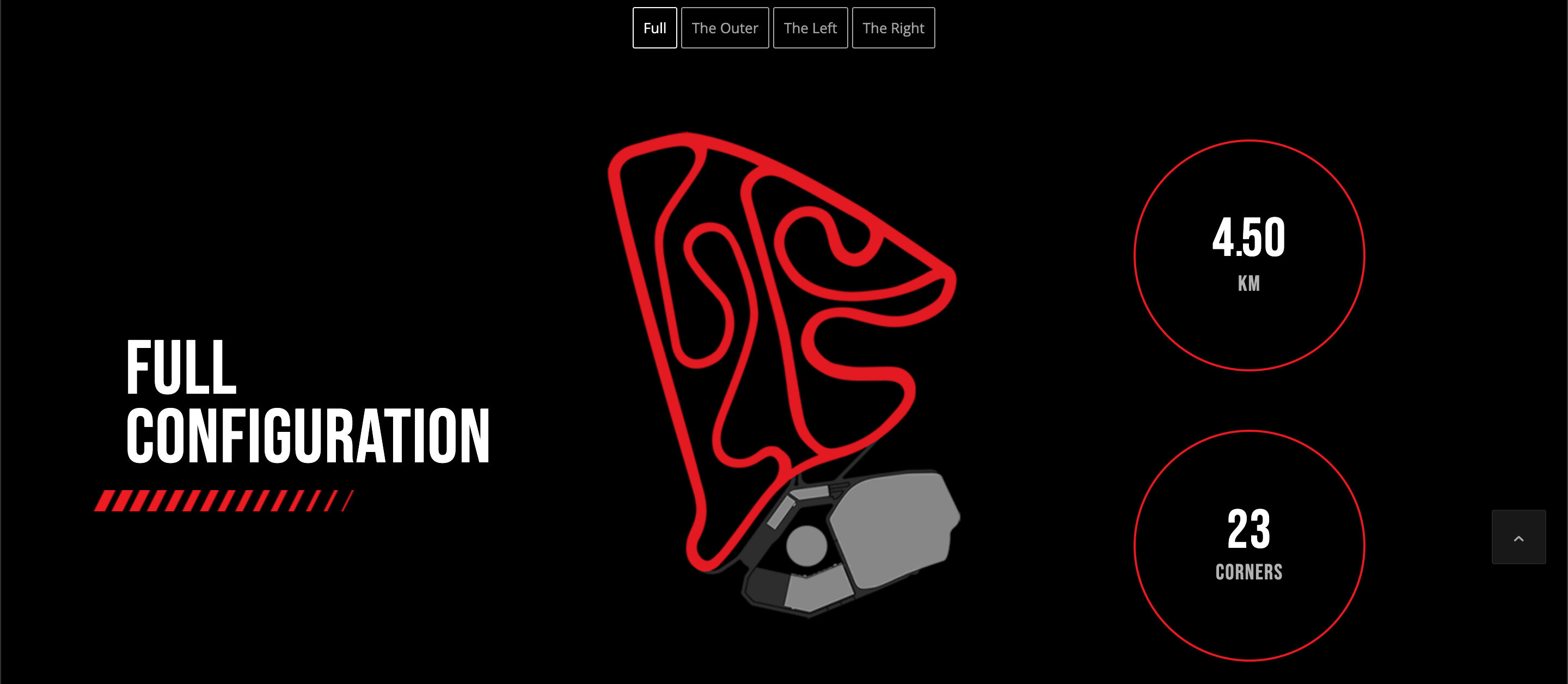 Sunway Iskandar Puteri Jeffrey Cheah Circuit-full layout - Paul Tan's ...