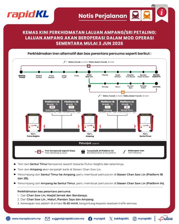 LRT Ampang-Sri Petaling now in temporary operation, Chan Sow Lin ...