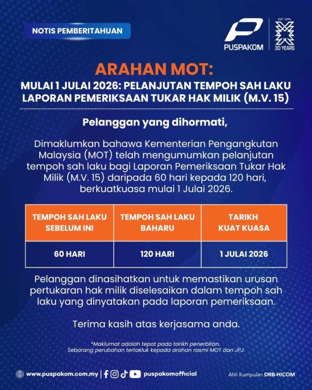 MV15 ownership transfer report now valid for 120 days - paultan.org