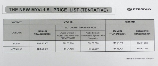 myvi-price-list - Paul Tan's Automotive News